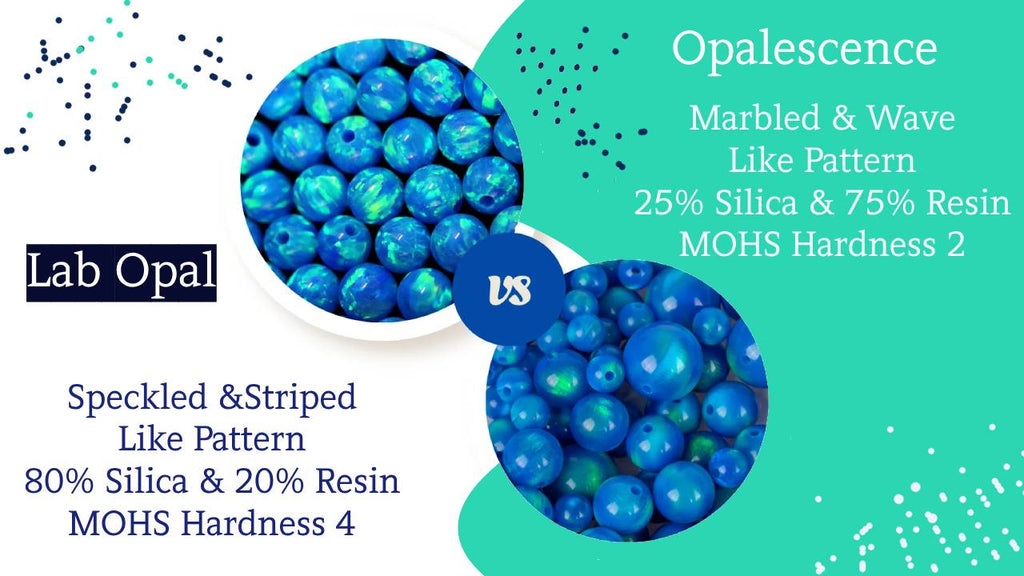 Natural Opal vs Synthetic Opal: How to Spot the Difference in Jewelry ...